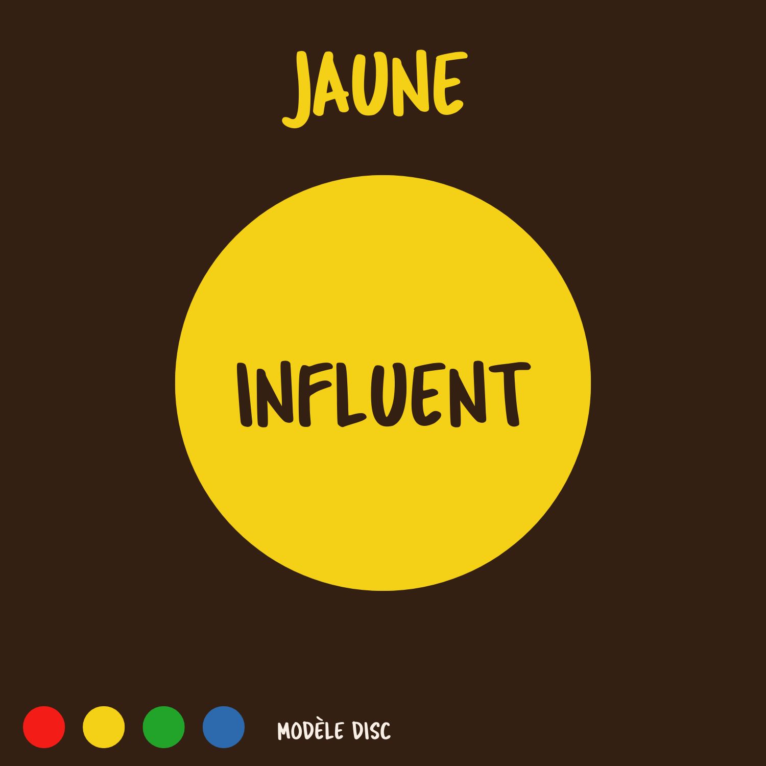 Jaune ou Influent - Le modèle DISC – Donatienne del Cos